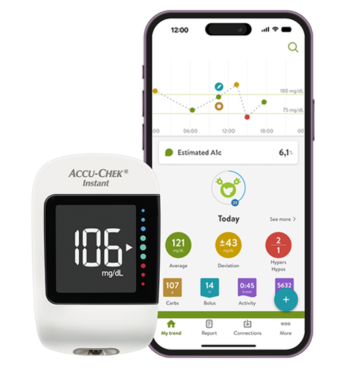 Accu-Chek Instant